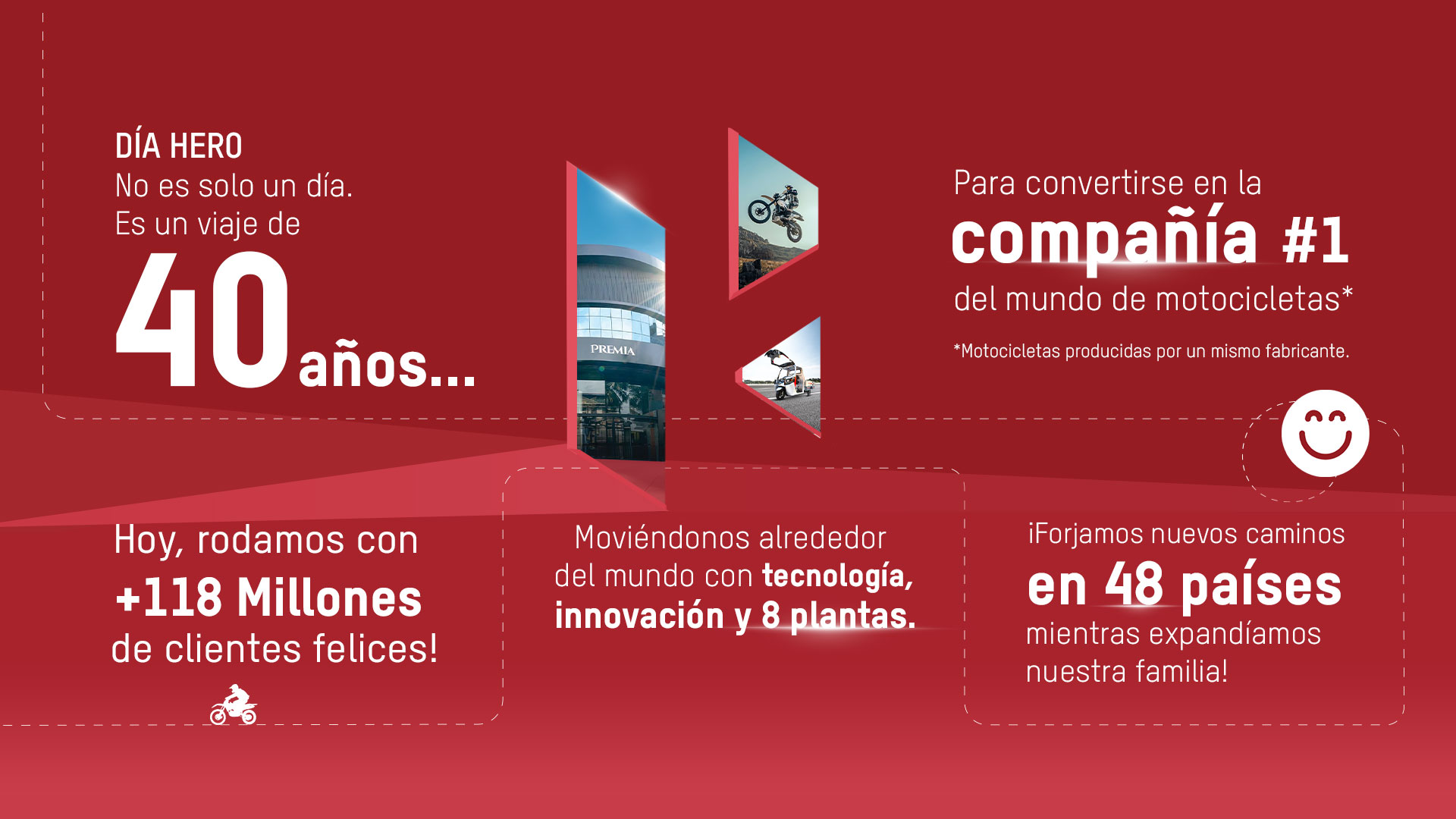 Hero Guatemala | Inicio